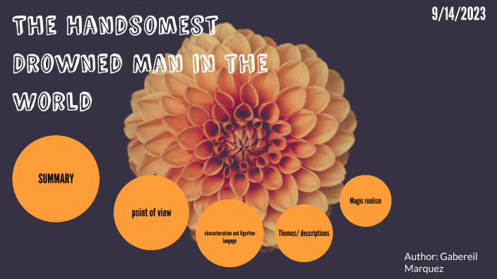 The Handsomest Drowned Man in the World by Madyson Blundy-Kolczak on Prezi
