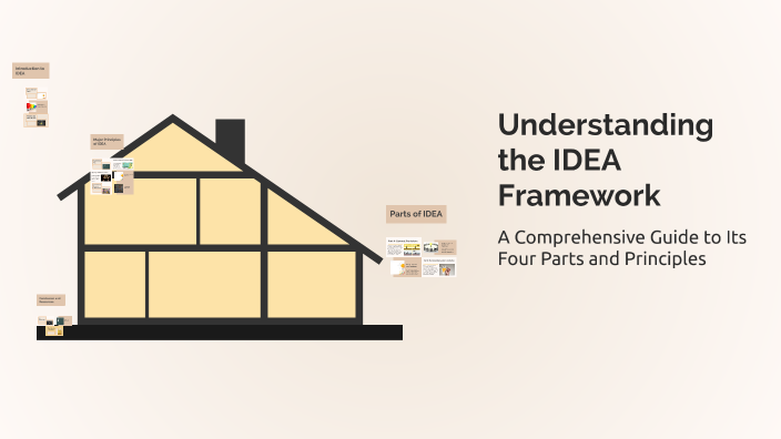 Understanding the IDEA Framework by julie fennell on Prezi