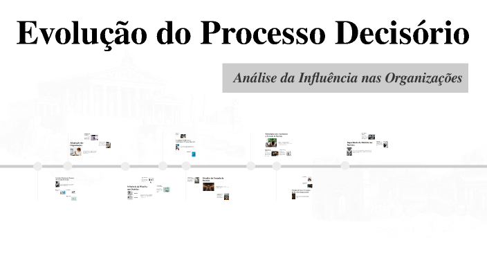 Evolução do Processo Decisório by Valdner Ramos on Prezi