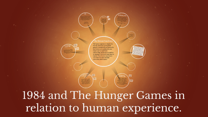 1984 and The Hunger Games in relation to human experience. by holly ...