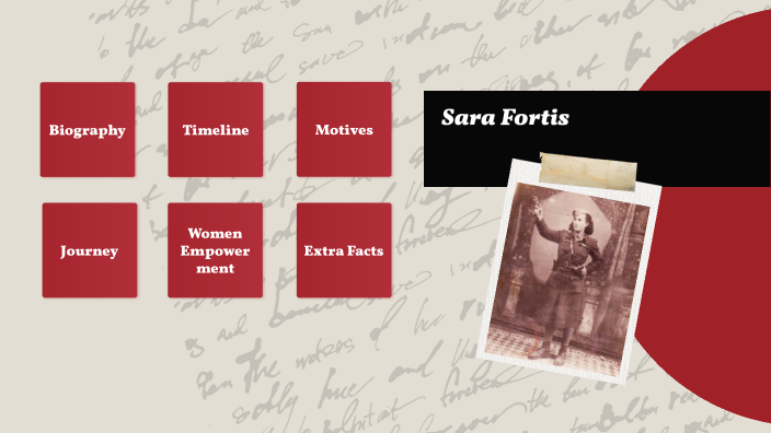 Sara Fortis Presentation by Matthew Phomsopha on Prezi