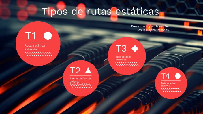 Tipos de rutas estáticas by ISAAC DE JESUS CAJERO PAREDES on Prezi