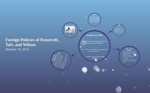 Foreign Policies of Roosevelt, Taft, and Wilson by nisha momin on Prezi