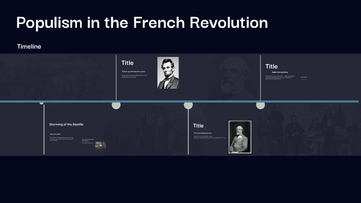 Populism in the French Revolution by M S on Prezi