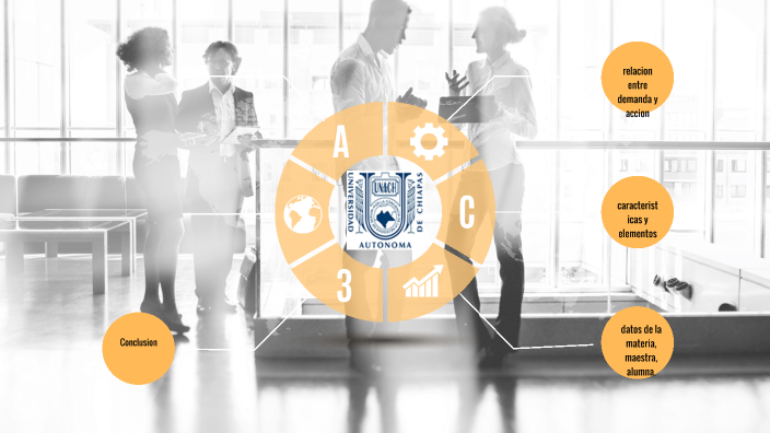 naturaleza y elementos de la accion by Gaby Ruíz on Prezi