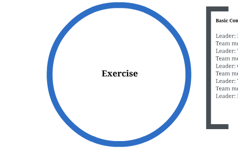 Commitment language exercises by Arwel Griffith on Prezi