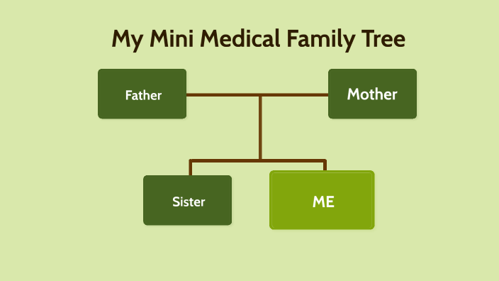 My Medical Family Tree by paige melvin on Prezi