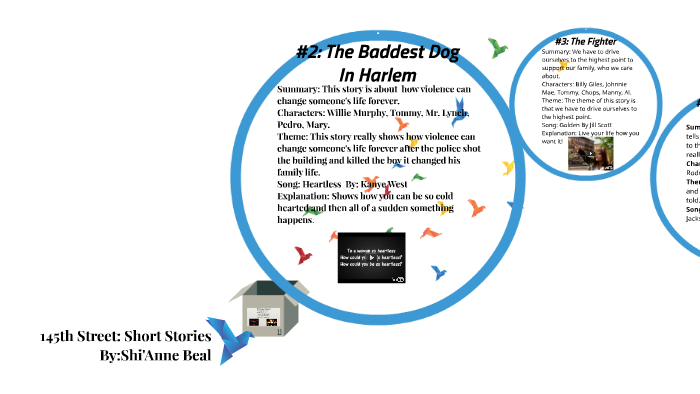 145th Street: Short Stories by Shi'Anne Beal on Prezi