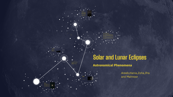 Solar & Lunar Eclipses by Areeb Fatima on Prezi