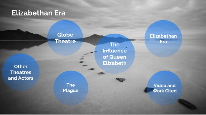 Elizabethan english project by on Prezi