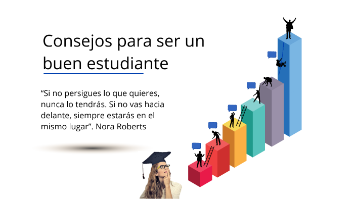 CONSEJOS PARA SER UN BUEN ESTUDIANTE by Sofia Catalina on Prezi