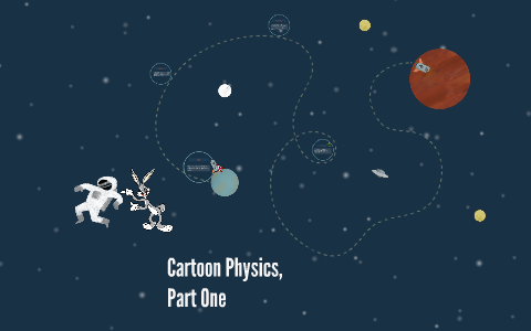 Cartoon Physics, Part One by Makenzie Witt on Prezi