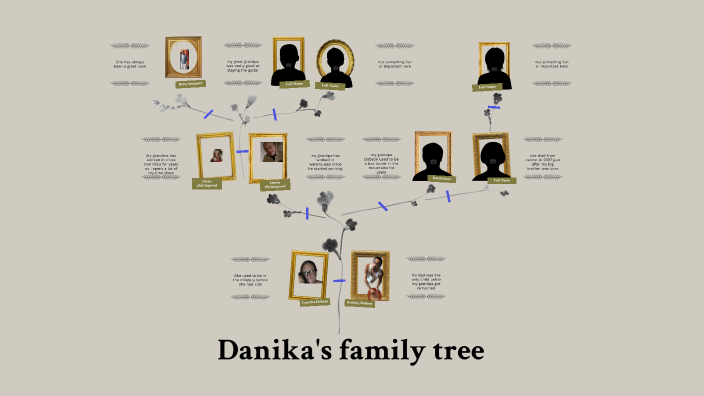 Danika's family tree by Danika Dobson on Prezi