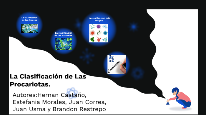 La Clasificación de Las Procariotas by Brandon Restrepo Zapata on Prezi