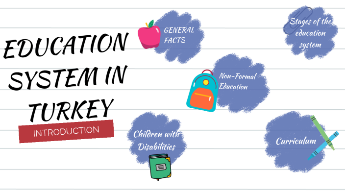 EDUCATION SYSTEM IN TURKEY by Burcu ERKAHRAMAN on Prezi