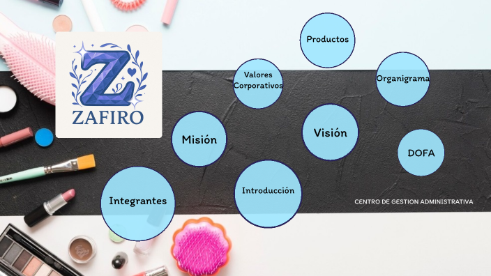 ZAFIRO by brayan alexander herrera hernandez on Prezi