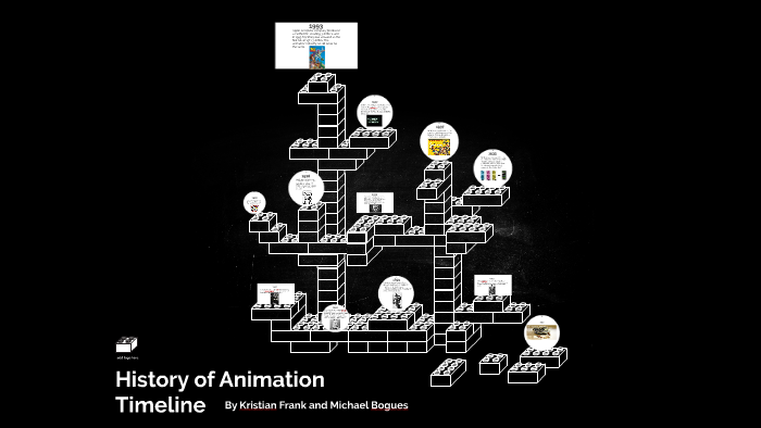 History of Animation Timeline by Michael B on Prezi