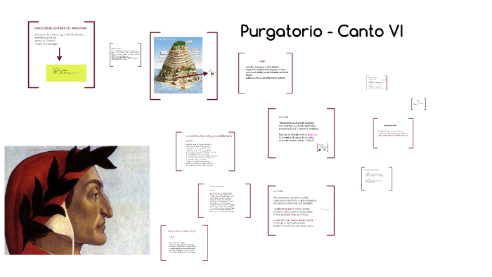 Purgatorio - Canto VI by Giada Turchet on Prezi