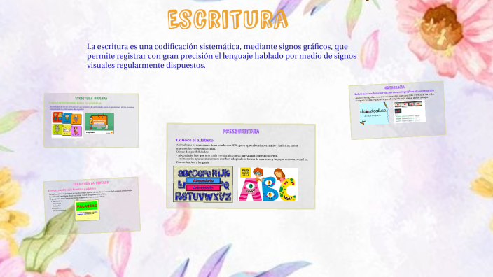ESCRITURA by EMILI LUCIA QUIRIDUMBAY BORBOR on Prezi
