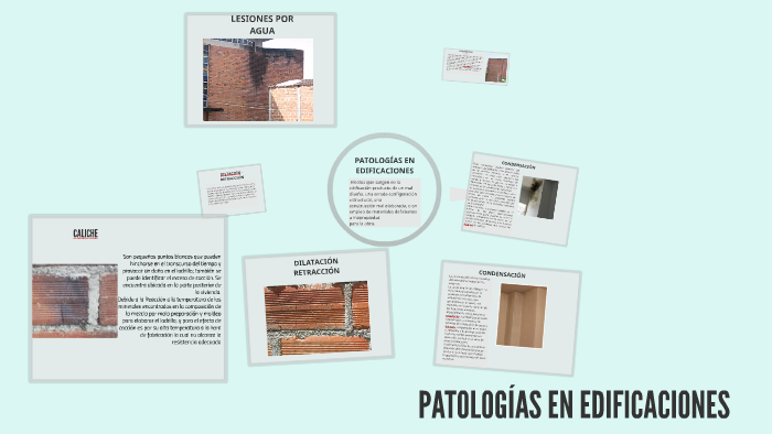 PATOLOGIAS EN EDIFICACIONES by on Prezi