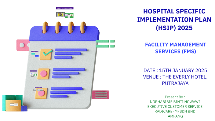 HOSPITAL SPECIFIC IMPLEMENTATION PLAN (HSIP) 2025 by Miss Piccolina on ...