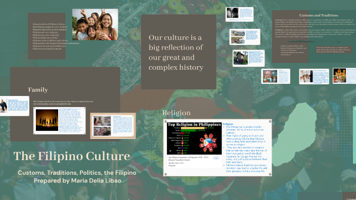 The Filipino Culture by Maria Delia Libao on Prezi