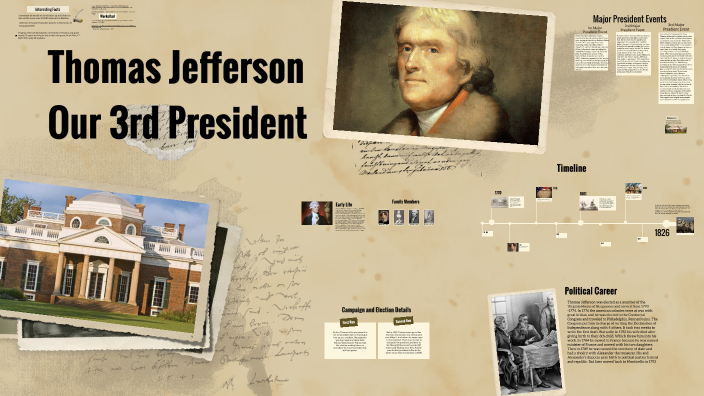 Thomas Jefferson The 3rd President by Rhea Wong on Prezi