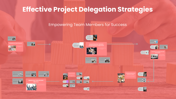 Effective Delegation in Project Management by Adilah on Prezi