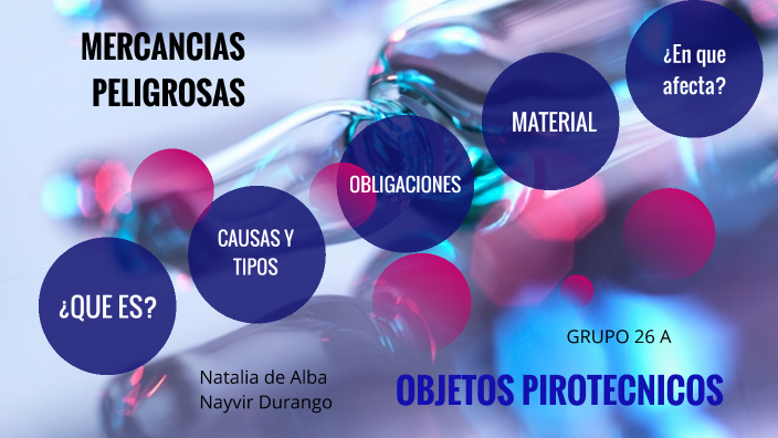 OBJETOS PIROTECNICOS by Nayvir Paola Durango Melendez on Prezi