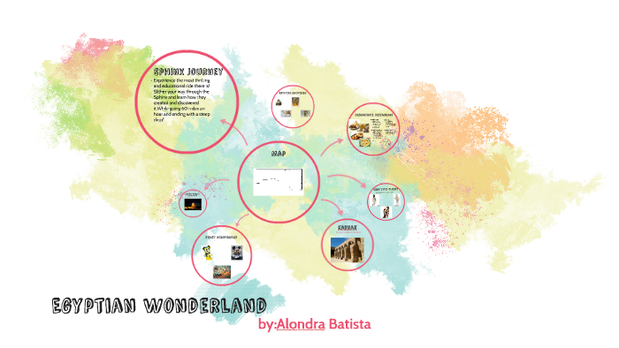 Egyptian Epcot by Alondra Batista on Prezi