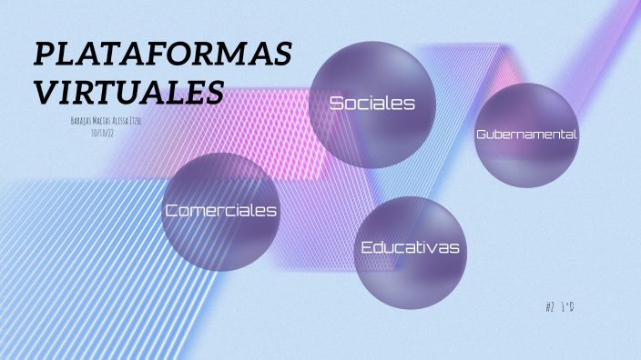 PLATAFORMAS VIRTUALES by Alissa Itzel Barajas Macias on Prezi