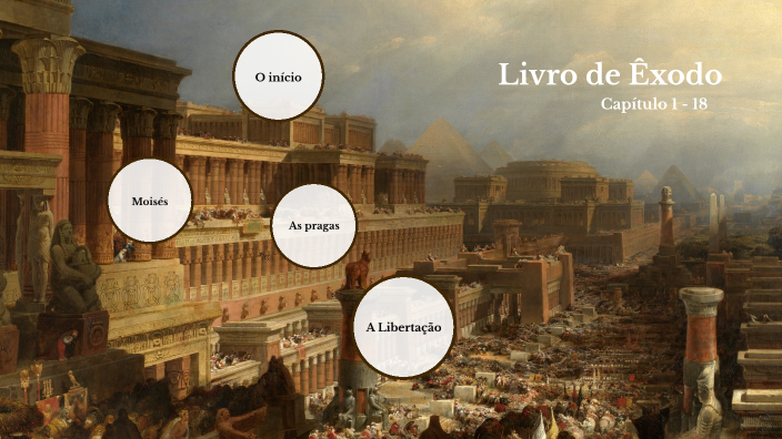 Livro de Exôdo 1 - 18 by Amanda Pereira Apostolo on Prezi