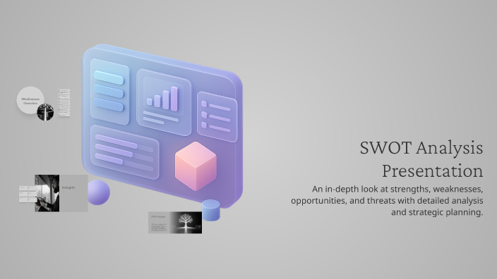 SWOT Analysis Presentation by minal nazir on Prezi
