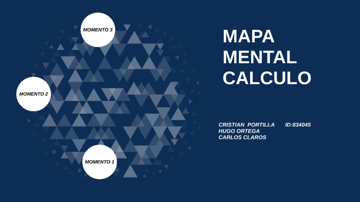 mapa mental calculo by hugo ortega on Prezi