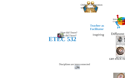 ETEC 532 Visual Representation by Erica Toombs on Prezi