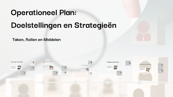 Operationeel Plan: Doelstellingen en Strategieën by Best Squads on Prezi