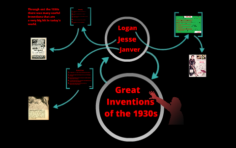Great Inventions of the 1930s by Logan Wolfe on Prezi