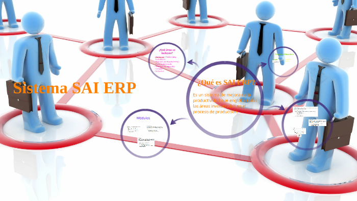 Sistema SAI ERP by edgar casco on Prezi