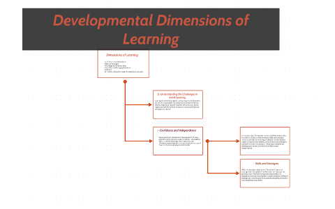 Developmental dimensions of learning by Fhritzie Li on Prezi