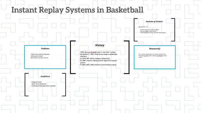 Instant Replay Systems in Basketball by Laura Smith on Prezi