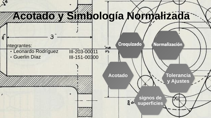 Acotado y Simbología Normalizada by Leonardo Rodríguez on Prezi