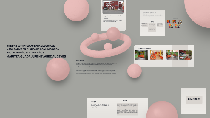 PRACTICAS PROFESIONALES by maritza nevarez on Prezi