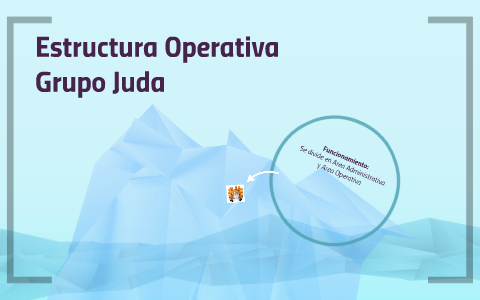Estructura Operativa by on Prezi