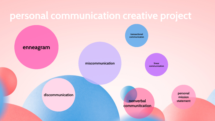 personal communication creative project by Kai Rodgers on Prezi