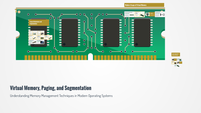Virtual Memory, Paging, and Segmentation by Issam farih on Prezi