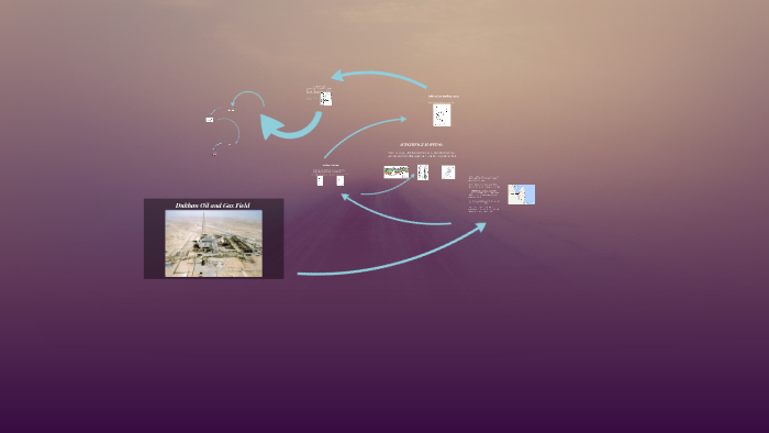 Dukhan Oil and Gas Field by manal albathal on Prezi