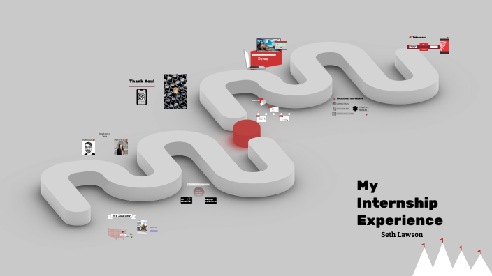 My Internship Experience by Seth Lawson on Prezi