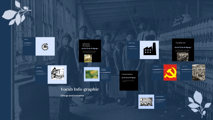 Vocab Infographic by Jonathan Kordik on Prezi
