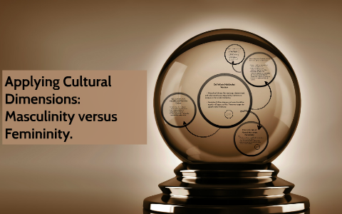 Applying Cultural Dimensions: Masculinity versus Femininity. by on Prezi