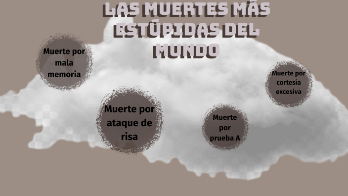 Las muertes más estúpidas del mundo by scarlett molina on Prezi